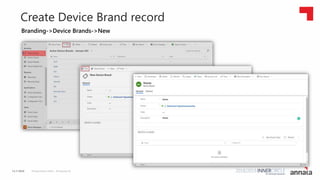 1. branding setup | PPT