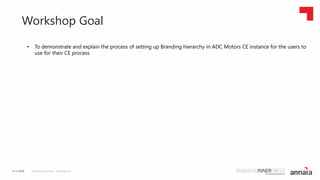 1. branding setup | PPT