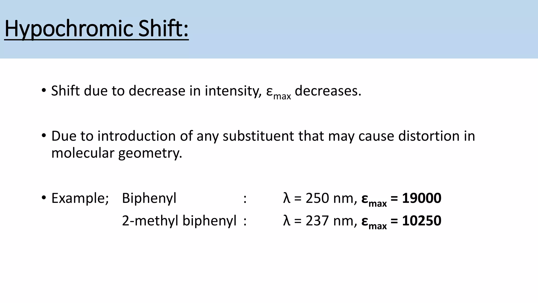 Factors affecting absorption | PPTX