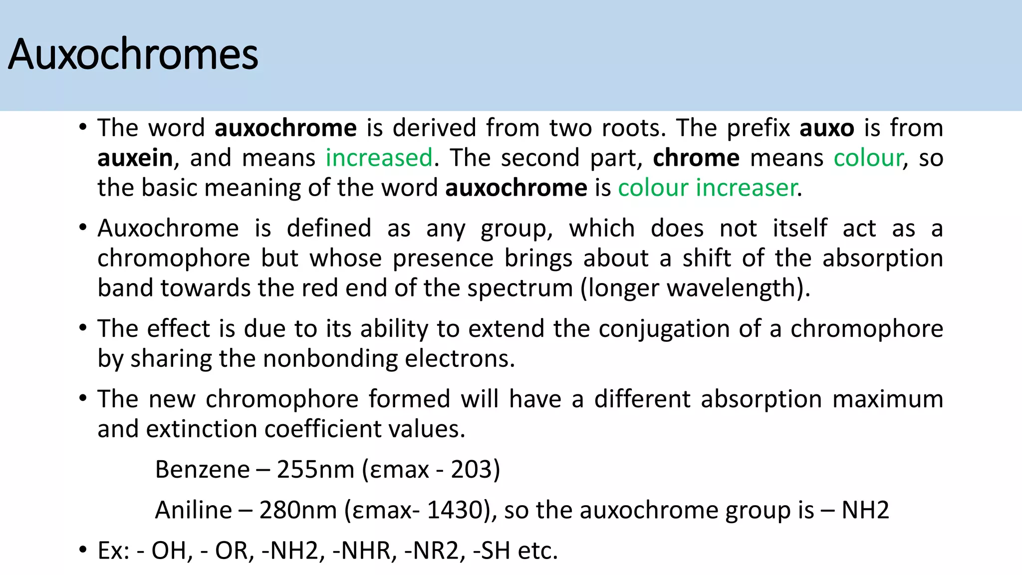 Factors affecting absorption | PPTX