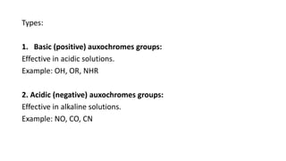 Factors affecting absorption | PPTX