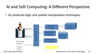 Introduction to soft computing V 1.0 | PPTX