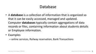 Introduction to Database Management Systems | PPTX