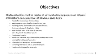 Introduction to Database Management Systems | PPTX