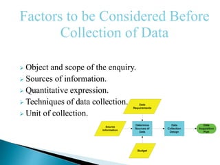source of data presentation UGC NET PAPER -1 | PPTX