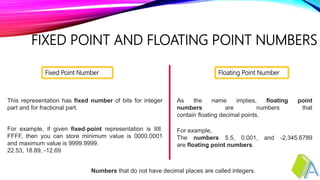 Introduction to Binary Arithmetic | PPT