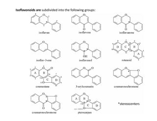 1.3 isoflavones | PDF