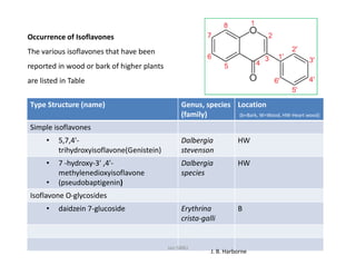 1.3 isoflavones | PDF