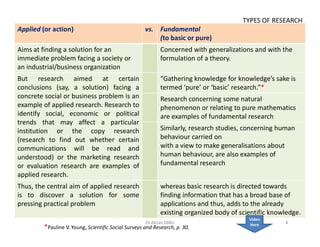 1.1 definition and types of research-qualities of good research | PDF