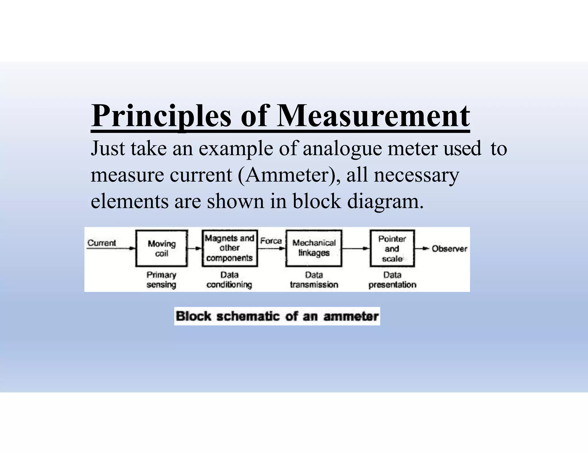 1. principles of measurement | PDF