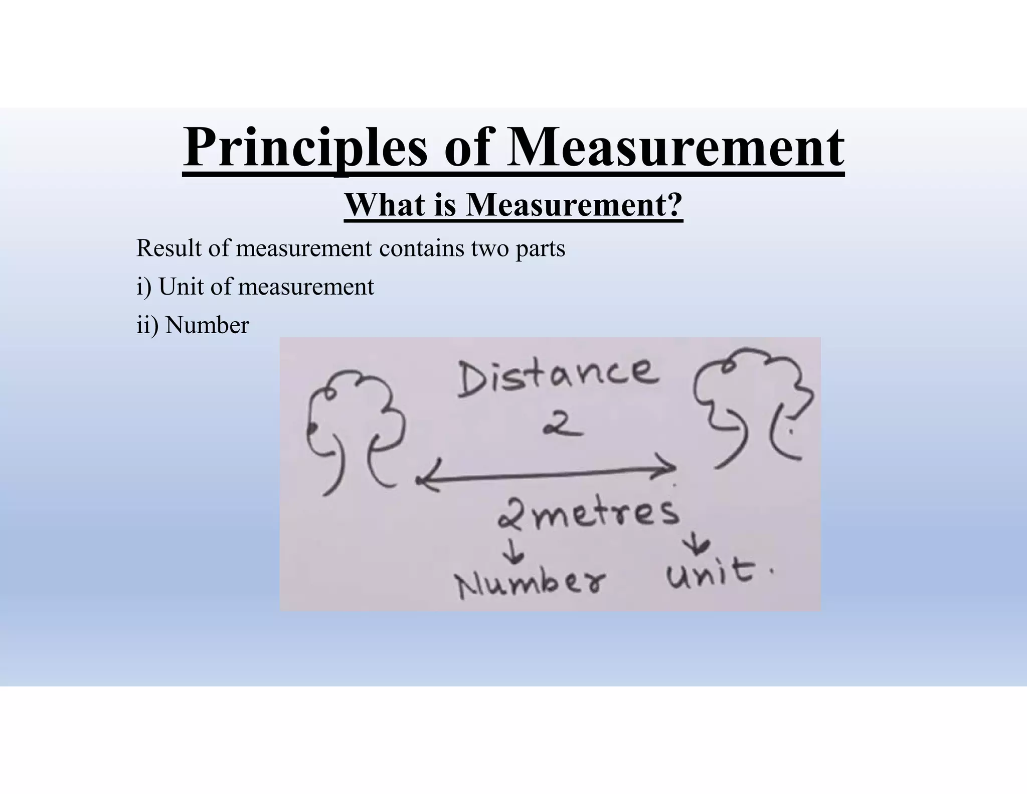1. principles of measurement | PDF