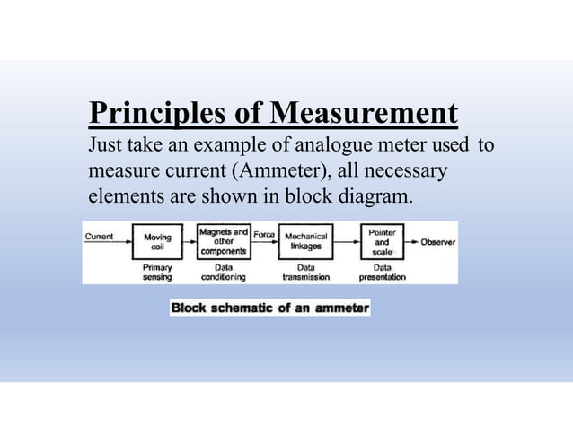 1. principles of measurement | PDF