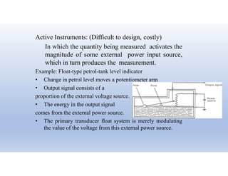 1. principles of measurement | PDF
