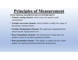 1. principles of measurement | PDF