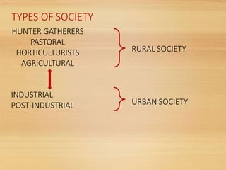 1. sociology | PPTX