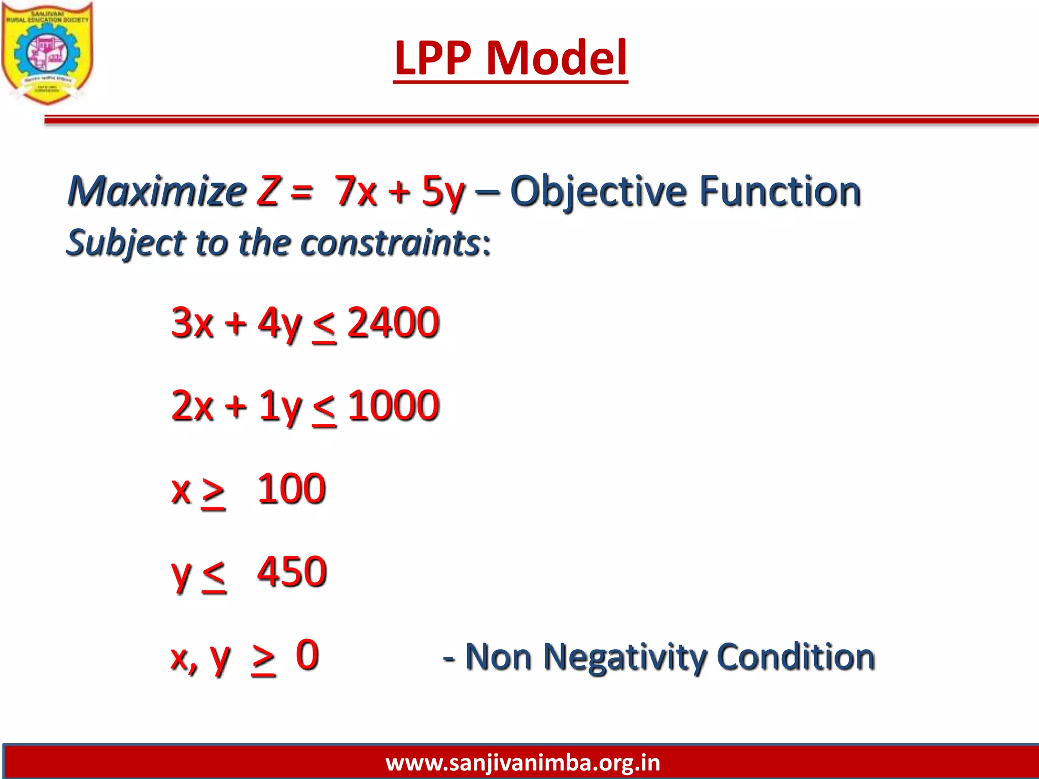 1.2 ds formulation of lpp model | PPT