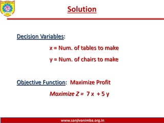 1.2 ds formulation of lpp model | PPT