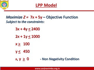 1.2 ds formulation of lpp model | PPT