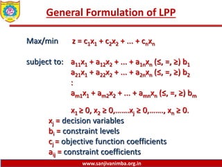 1.2 ds formulation of lpp model | PPT