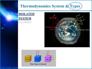 THERMODYNAMIC SYSTEM & TYPES | PDF