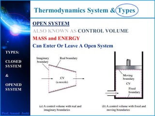 THERMODYNAMIC SYSTEM & TYPES | PDF