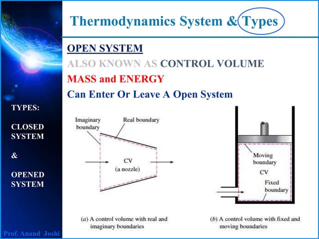 THERMODYNAMIC SYSTEM & TYPES | PDF | Physics | Science