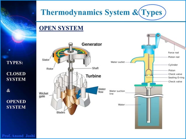 THERMODYNAMIC SYSTEM & TYPES | PDF | Physics | Science