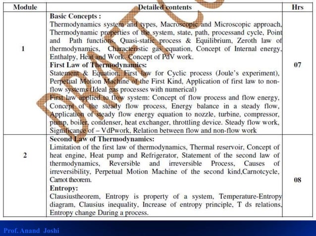 THERMODYNAMIC SYSTEM & TYPES | PDF | Physics | Science