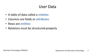 Database system structure | PPTX | Databases | Computer Software and ...