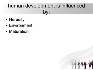 1. introduction to personal development | PPT