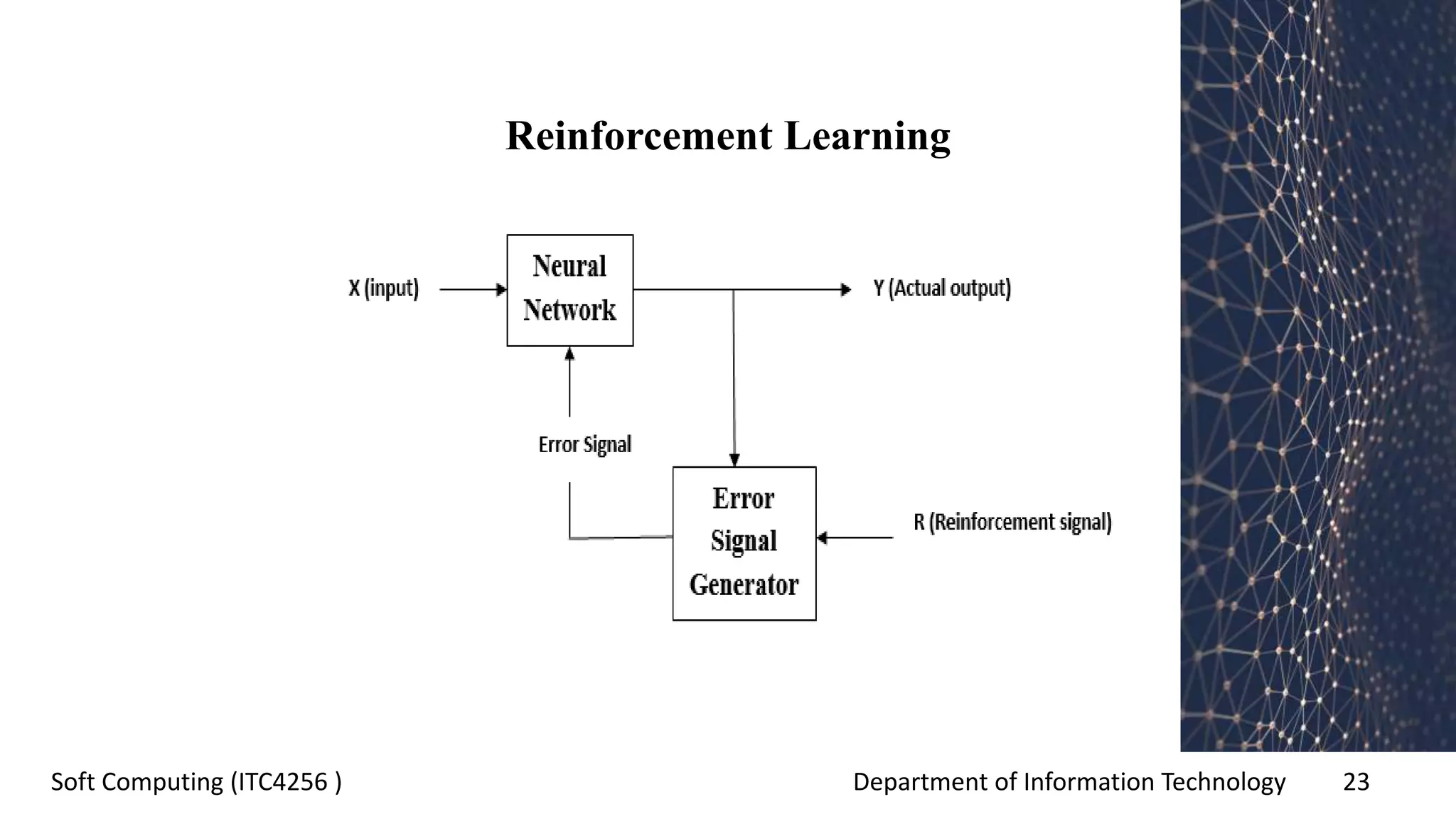Introduction To Artificial Neural Network Pptx Computer Networking