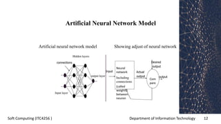 Introduction to artificial neural network | PPTX