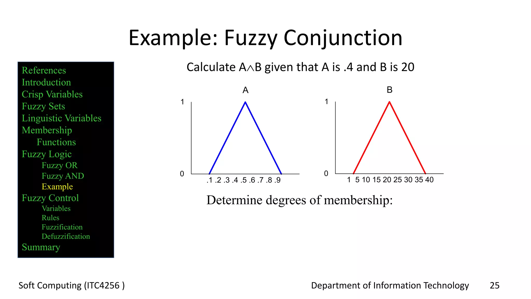 Introduction to fuzzy logic | PPTX
