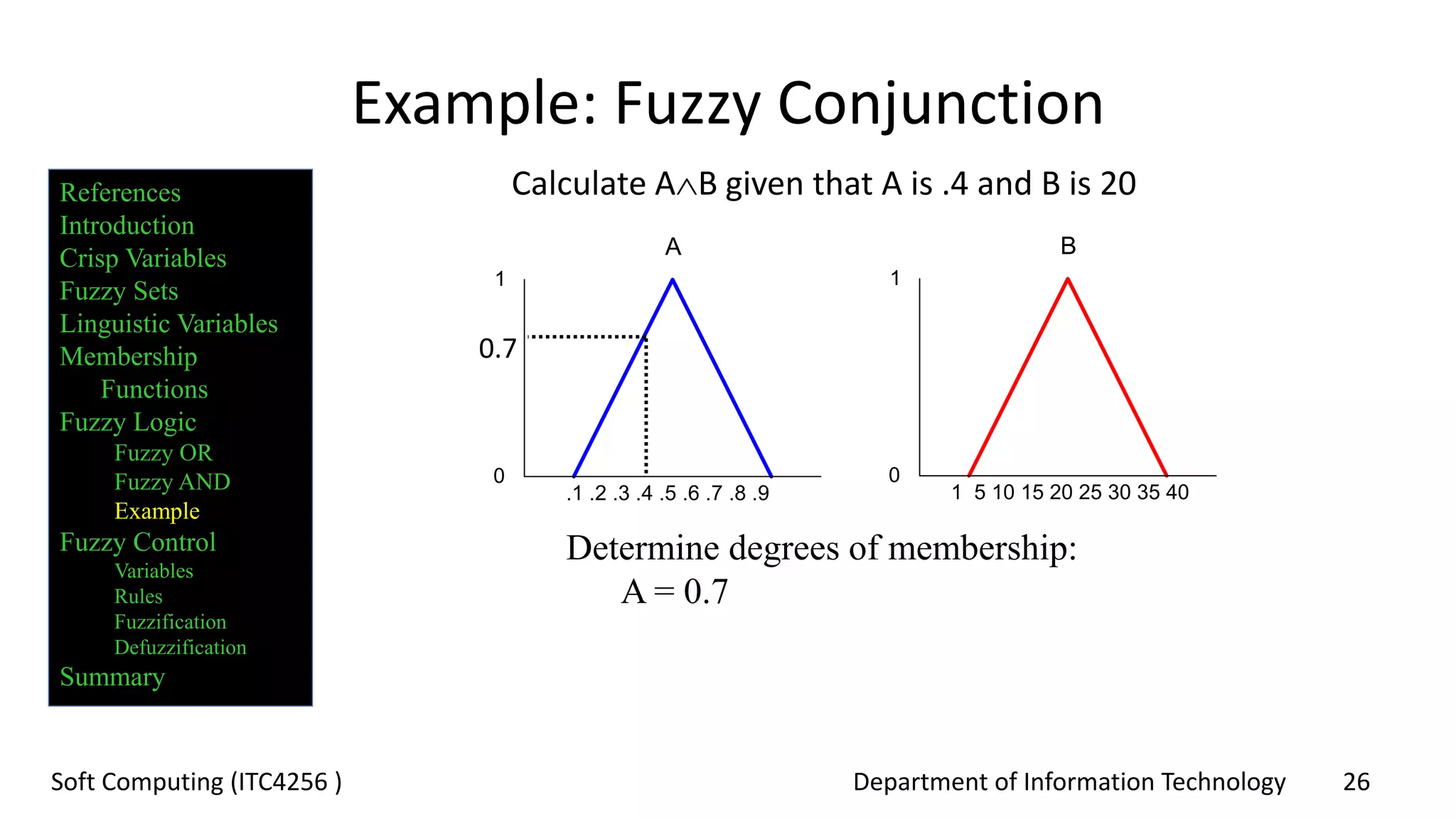 Introduction To Fuzzy Logic Pptx Programming Languages Computing