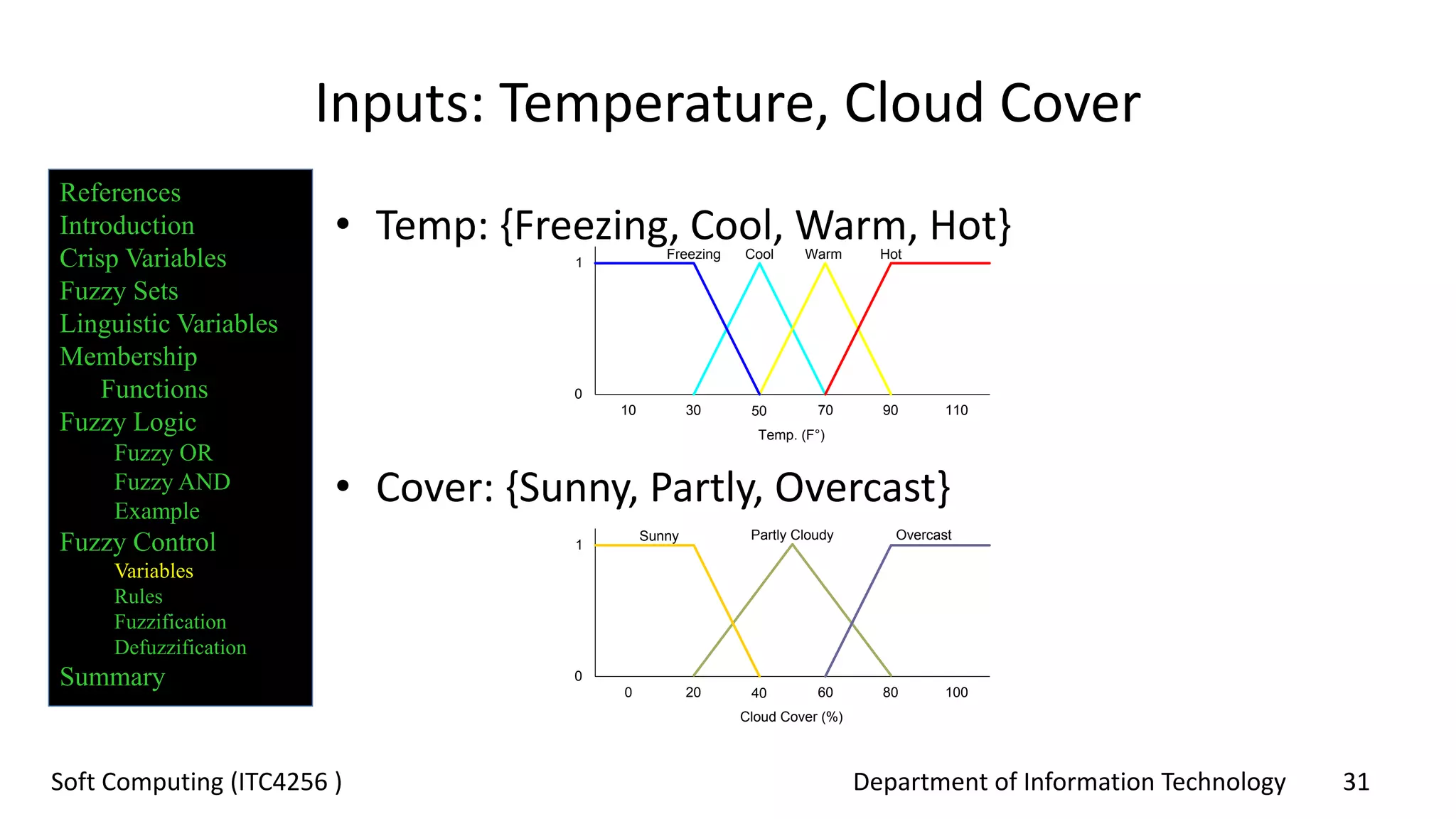 Introduction To Fuzzy Logic Pptx Programming Languages Computing