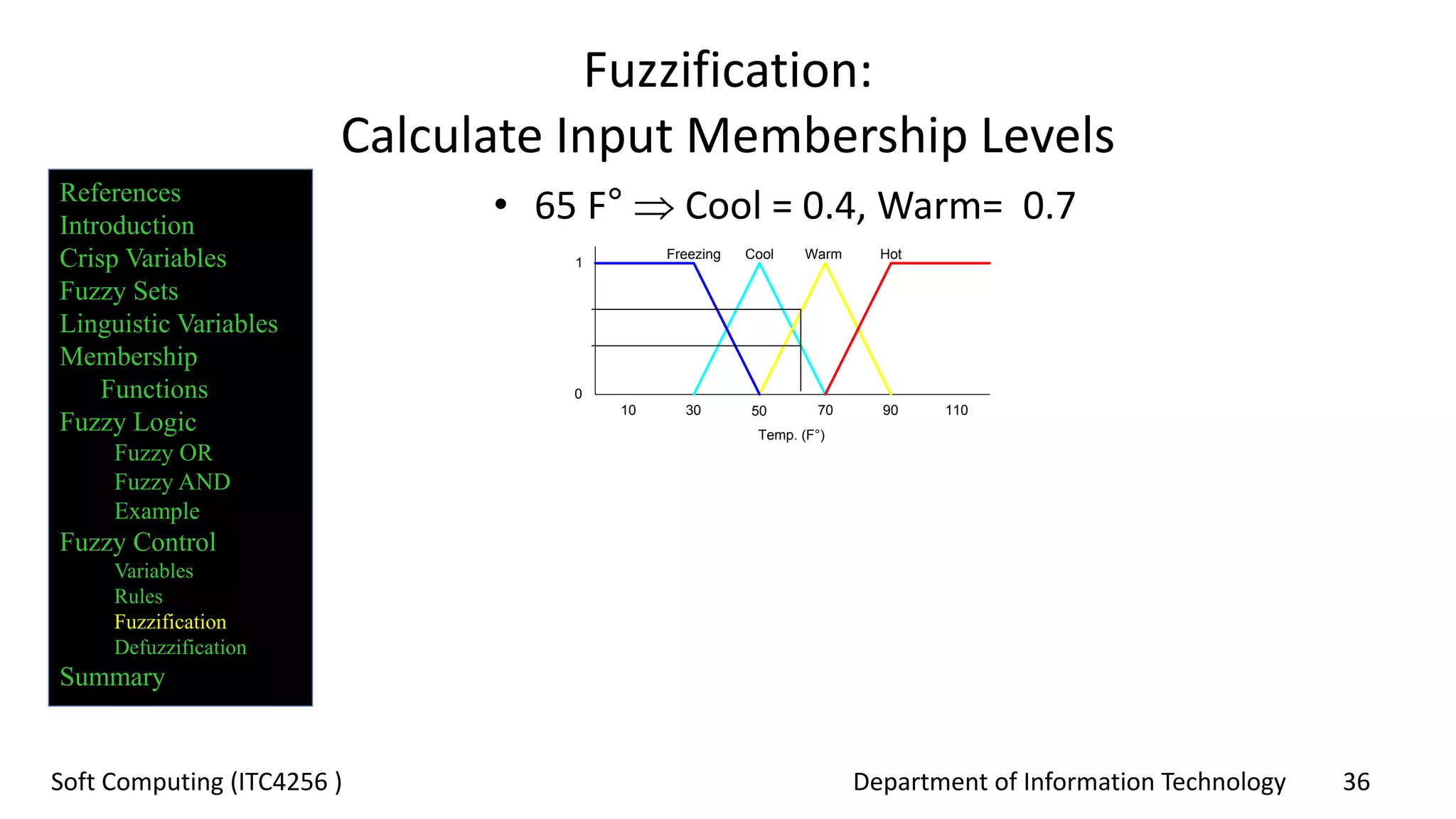 Introduction To Fuzzy Logic Pptx Programming Languages Computing