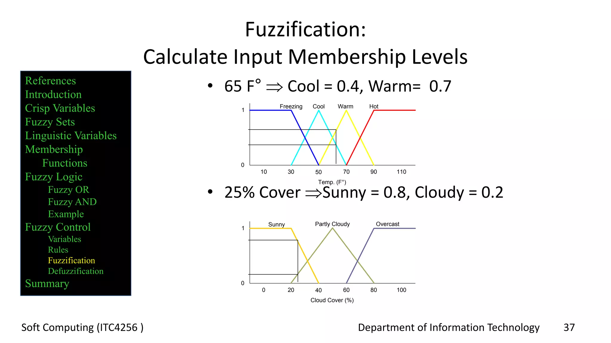 Introduction to fuzzy logic | PPTX | Programming Languages | Computing