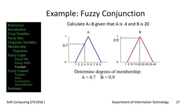 Introduction to fuzzy logic | PPTX | Programming Languages | Computing