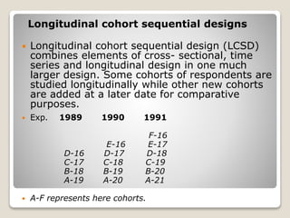 Survey research and Sampling | PPT