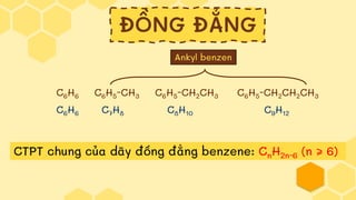 BENZEN-Presentation-Applyictchemistry | PPT