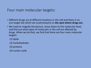 Drug targets at molecular level | PPTX