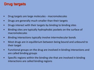 Drug targets at molecular level | PPTX