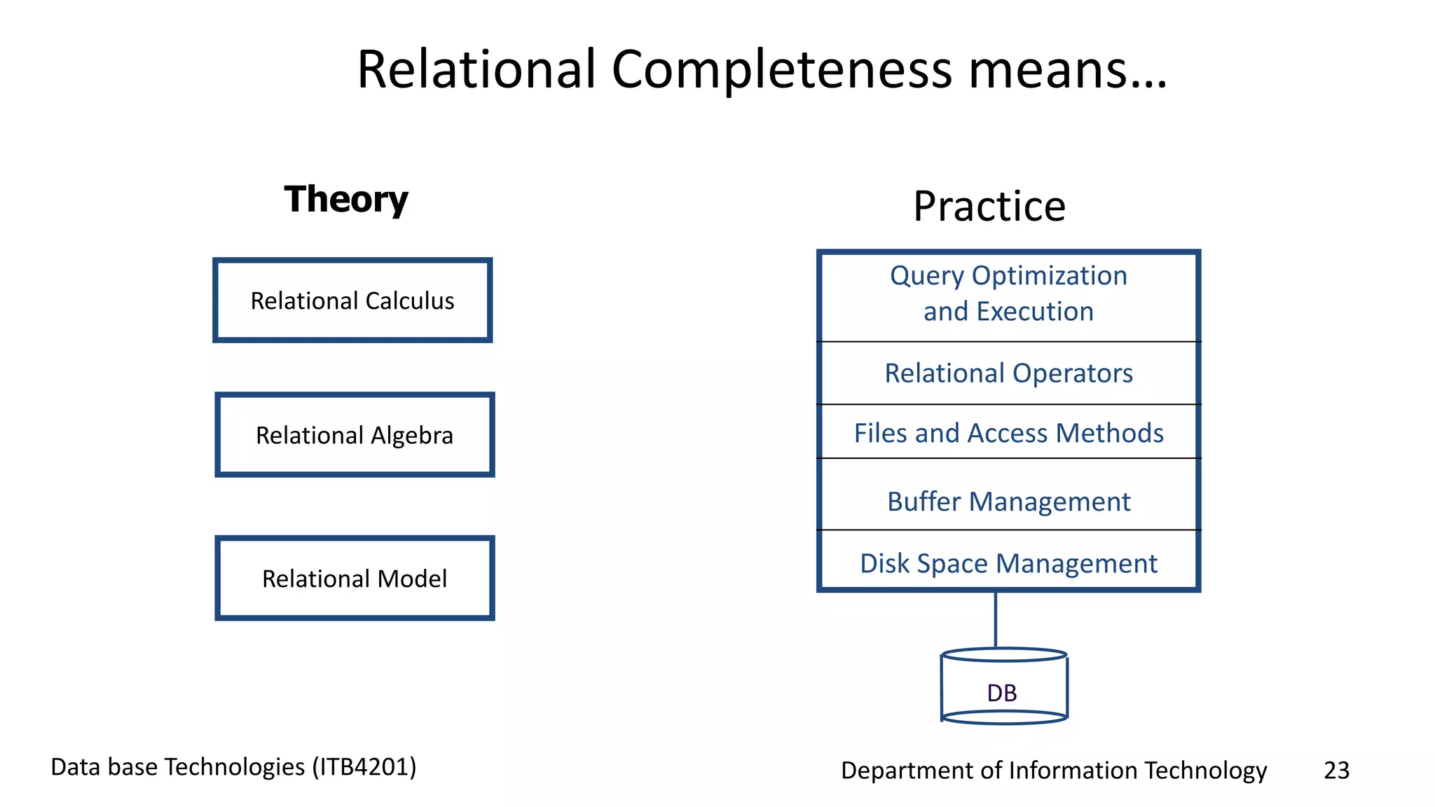 Relational Calculus | PPTX