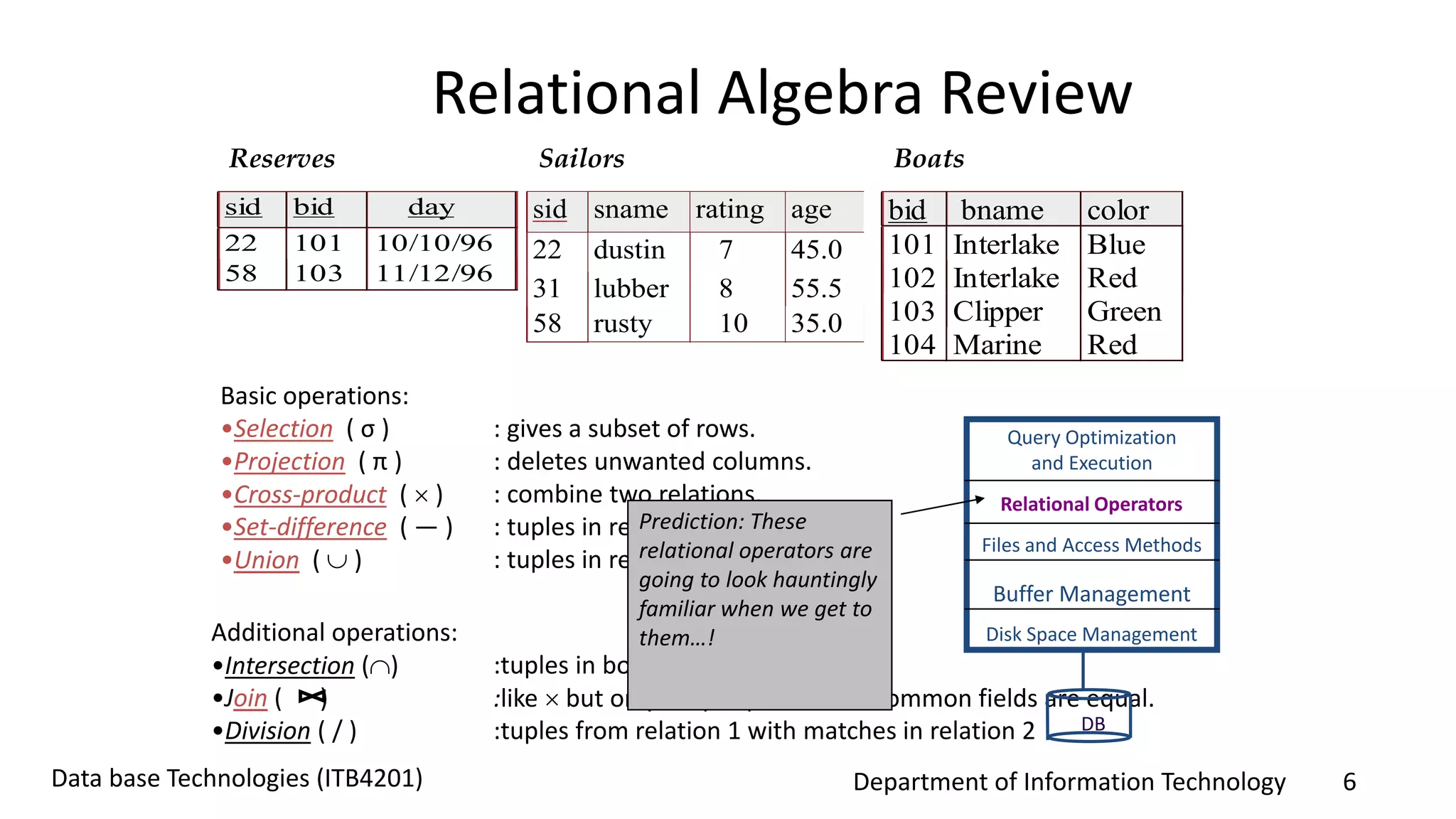 Relational Calculus | PPTX | Databases | Computer Software and Applications