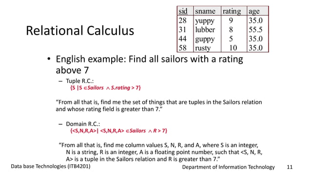 Relational Calculus | PPTX | Databases | Computer Software and Applications