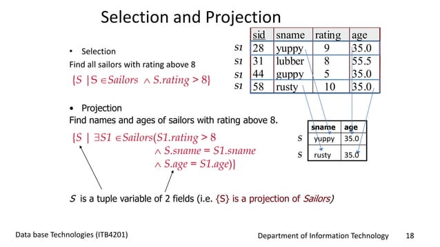 Relational Calculus | PPTX | Databases | Computer Software and Applications