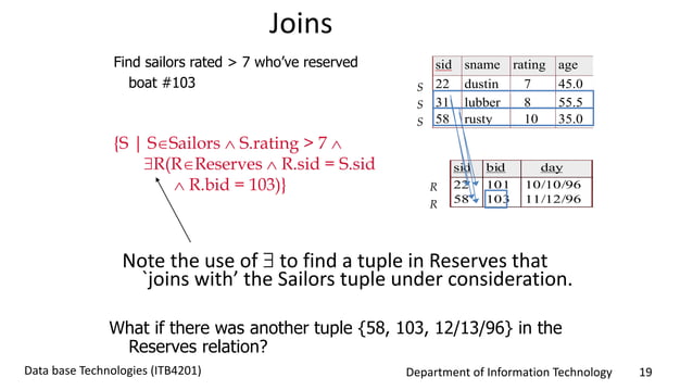 Relational Calculus | PPTX | Databases | Computer Software and Applications