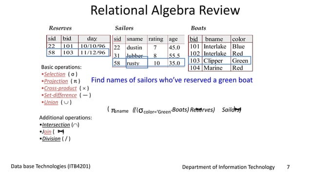 Relational Calculus | PPTX | Databases | Computer Software and Applications