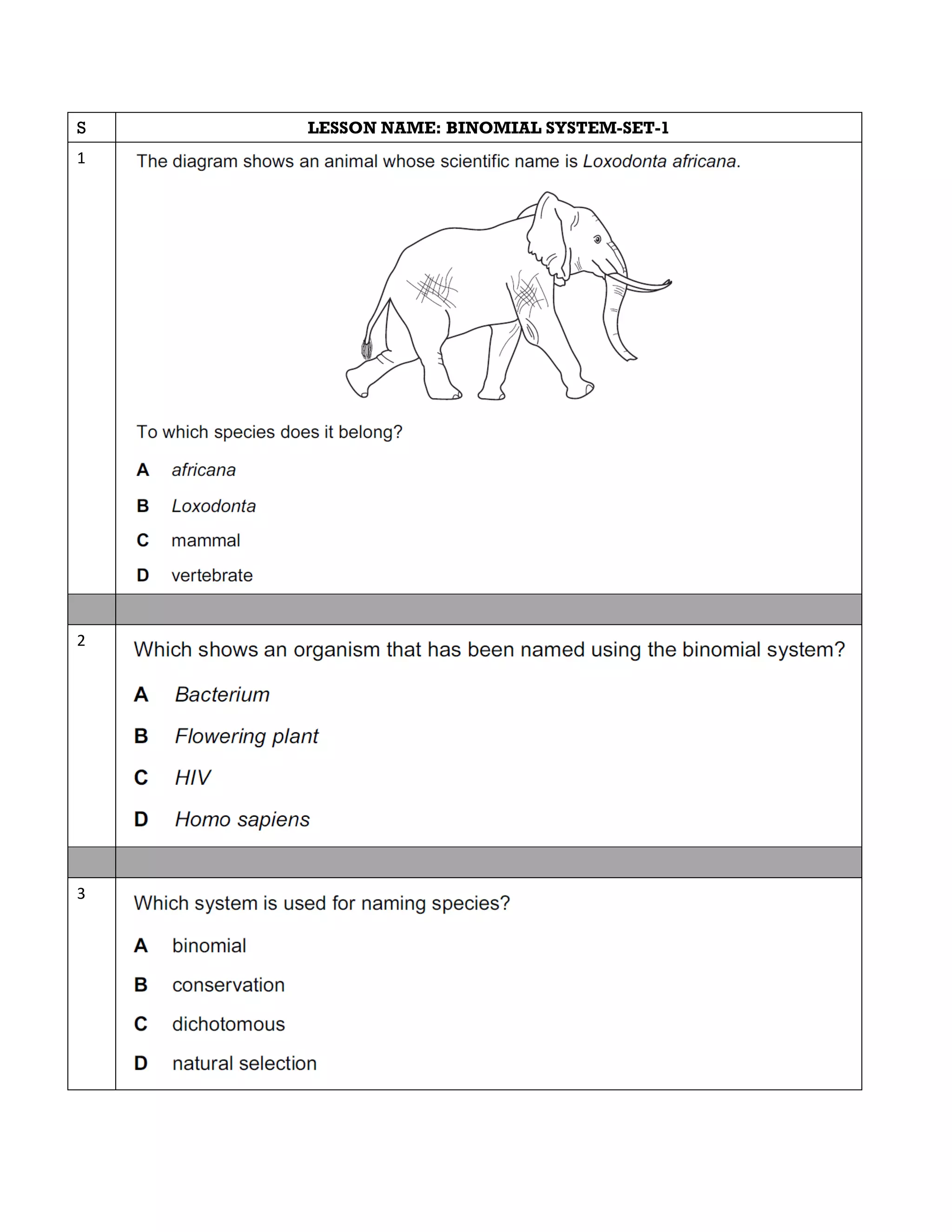 1.5 binomial system-set-1-qp | PDF