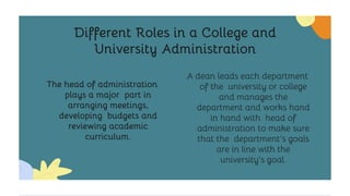 1. administration in education | PPT